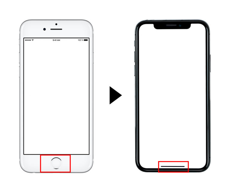 【css】iPhoneX以降の機種のセーフエリア対策 | SPIQA NOTE
